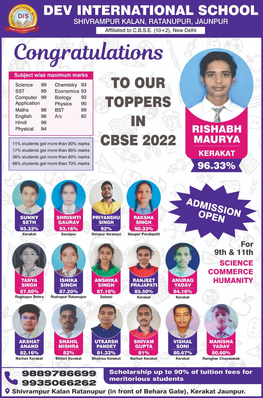 Dev International Schoo || Best school in Varanasi