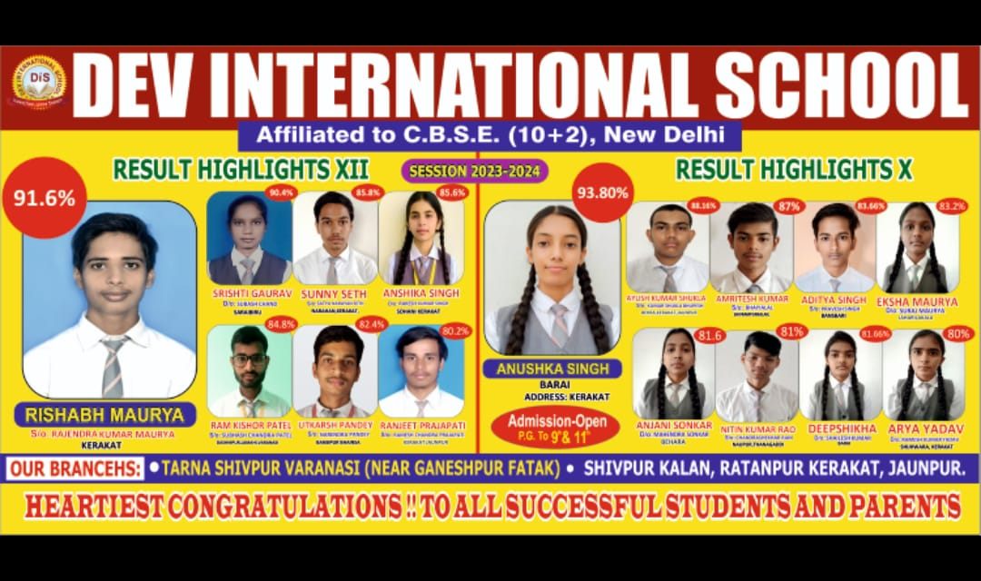 Dev International Schoo || Best school in Varanasi